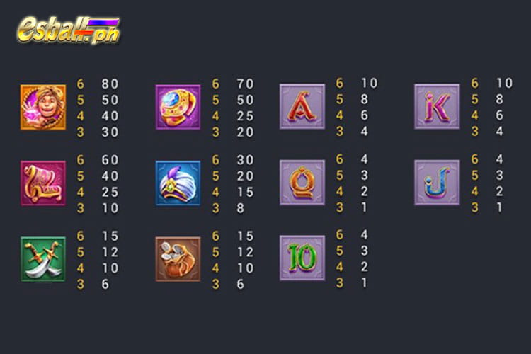 Golden Genie Slot: Fachai Demo, Review & Real Big Win