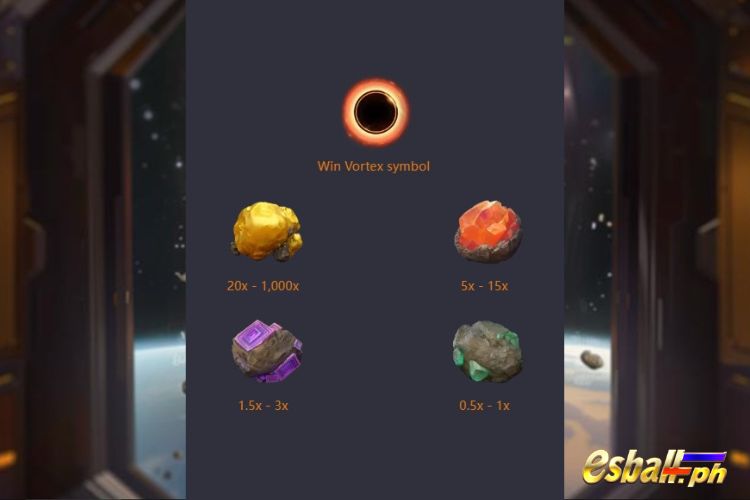 PG Soft Galaxy Miner Slot Game Demo & Review