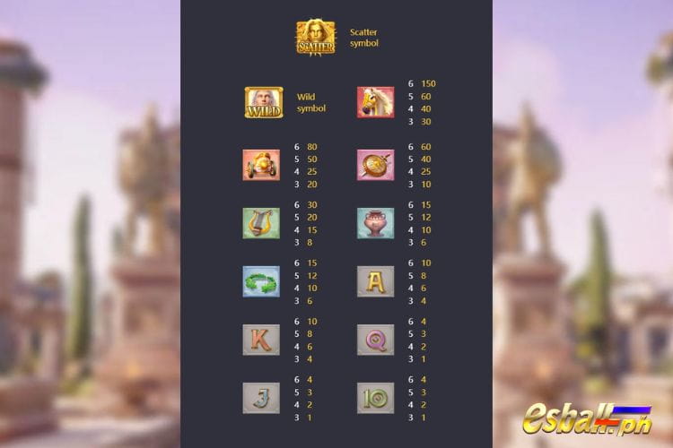 PG Rise Of Apollo Slot Demo Free Play & Reviews